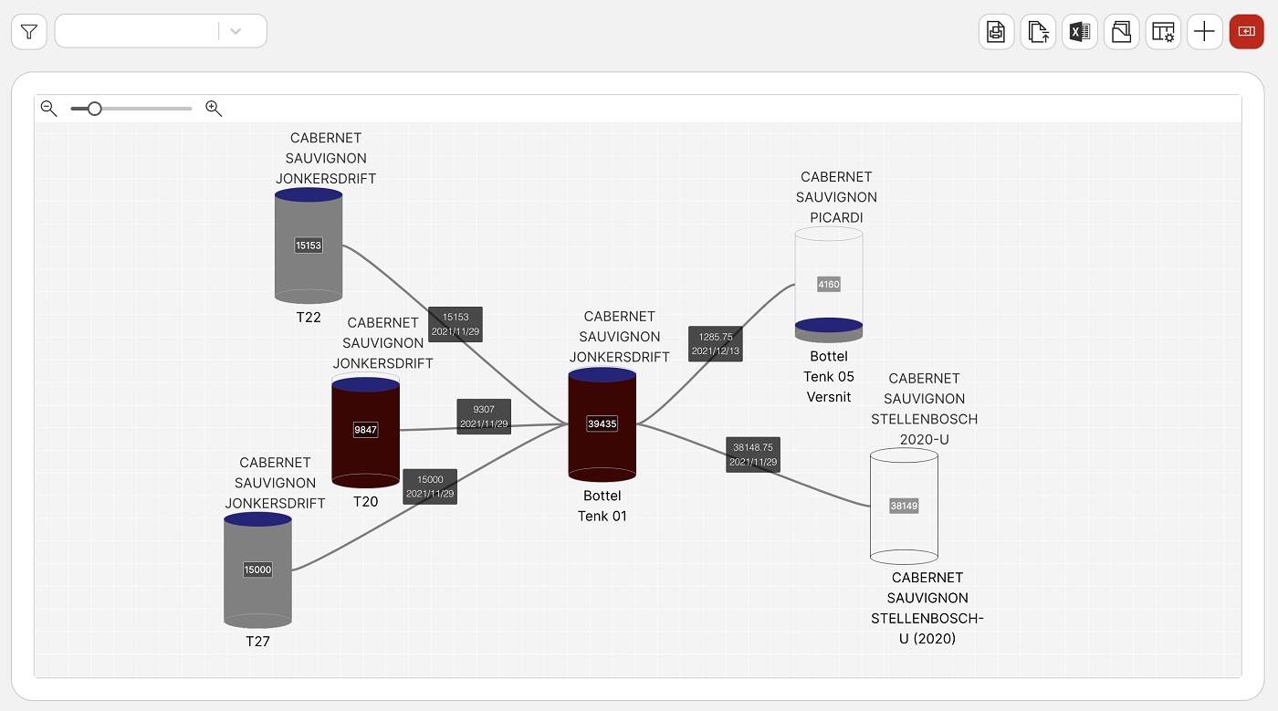 WineMS - Winery Management Software